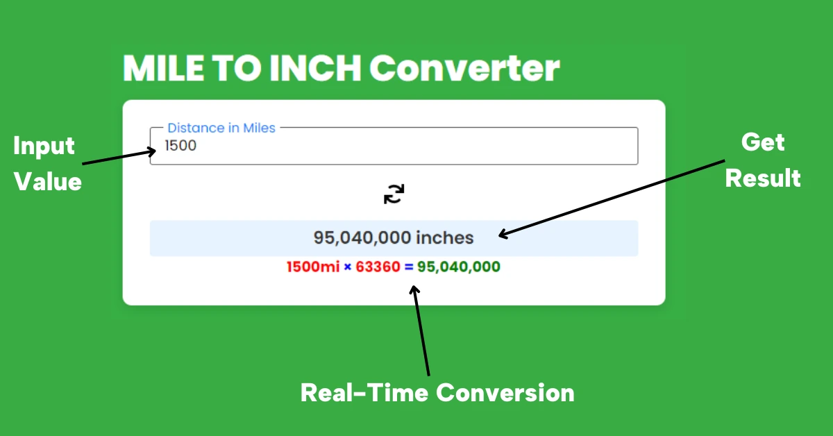 MILE TO INCH Converter - Tools Mate