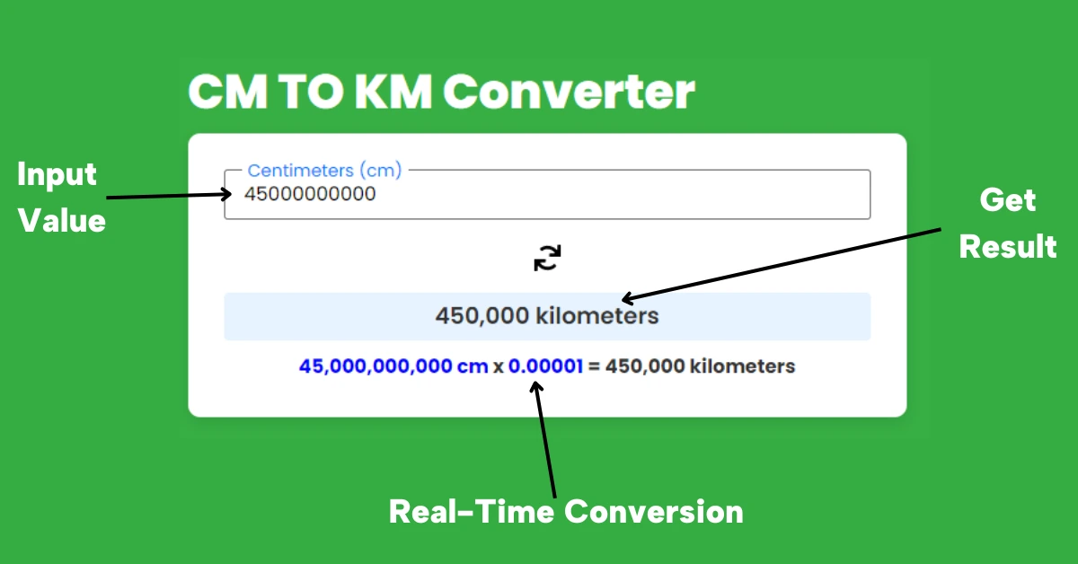 CM to KM Converter: Effortlessly Convert Centimeters to Kilometer